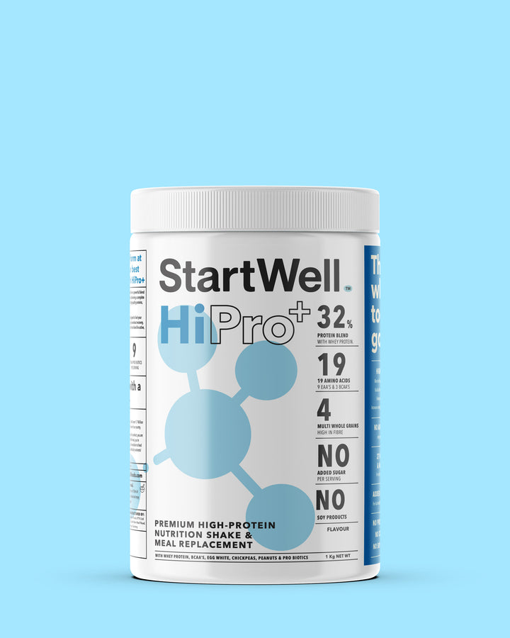 StartWell – Startwellfoods